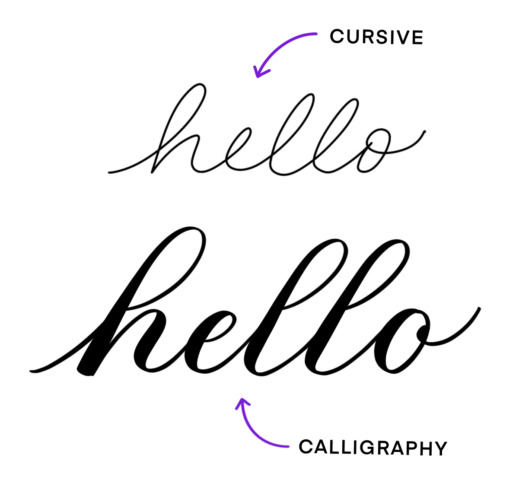 cursive-vs-calligraphy | Enjoy NonStop